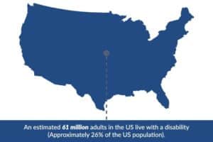 2018 New Jersey, Pennsylvania, & National Disability Statistics